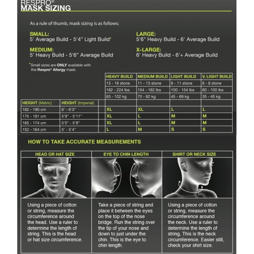 Jual RESPRO SPORTSTA FILTER TWIN PACK | Shopee Indonesia