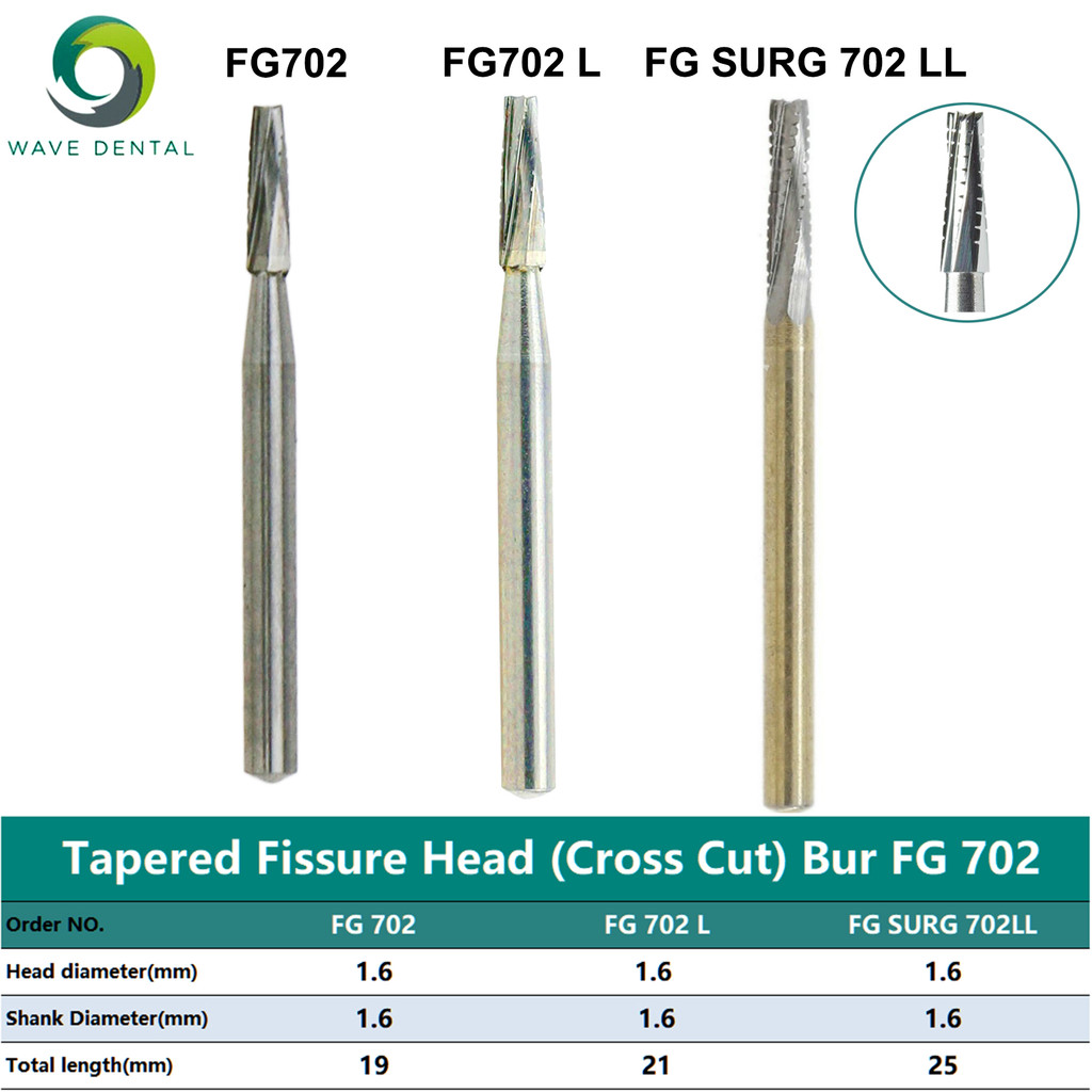 Jual GERAI SUKSES PRIMA WAVE Dental Burs Tungsten Carbide Bur FG702 ...