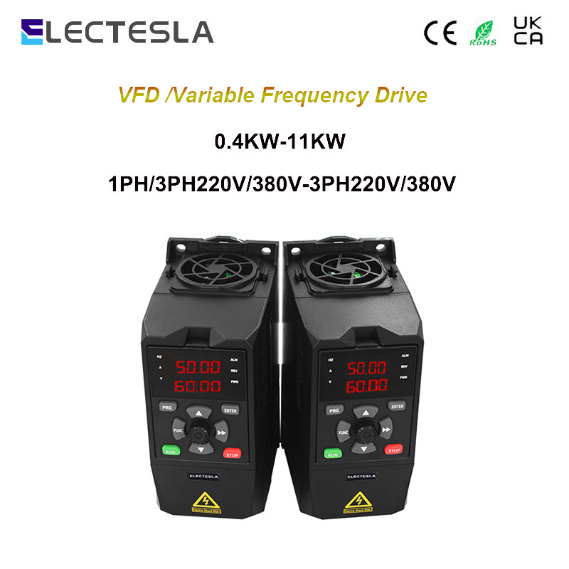Jual Sale VFD RS485 3ph 380V input 1hp 2hp 3hp 4hp 0.4-3kw AC Drive ...