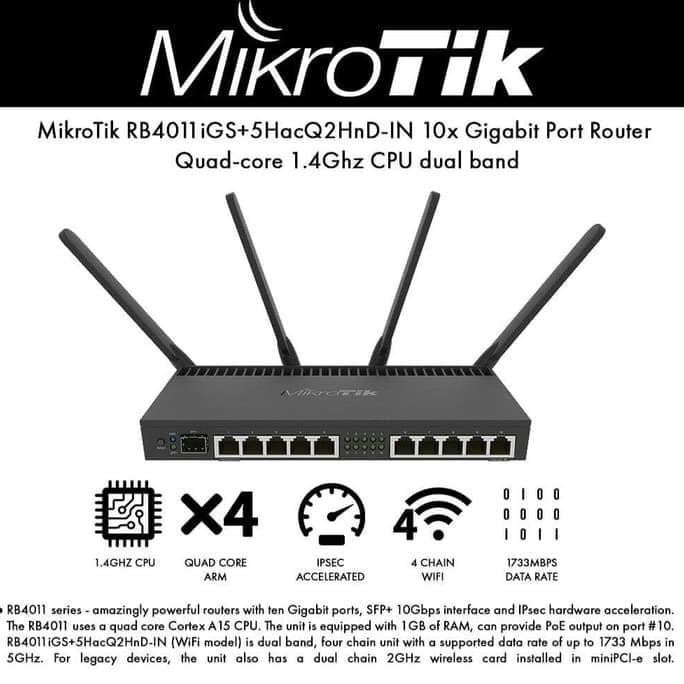 Jual Mikrotik Rb4011Igs+5Hacq2Hnd-In Gigabit Wireless Router Tersedia ...