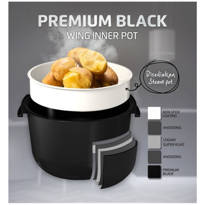 Jual MIRUKU COM YONG MA SMC-7083 / YONGMA SMC 7083 RICE COOKER 1.8 ...