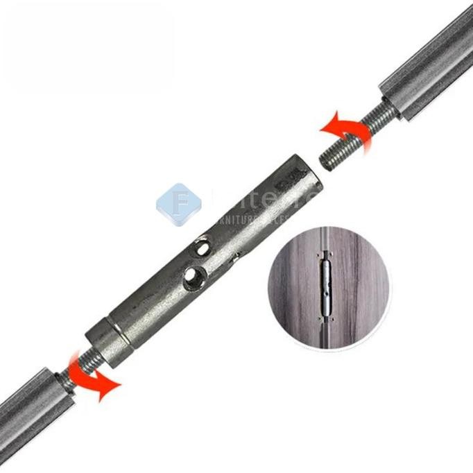Jual Grosir Pelurus Pintu B Felterre | Planofit Pintu Lemari Sliding ...