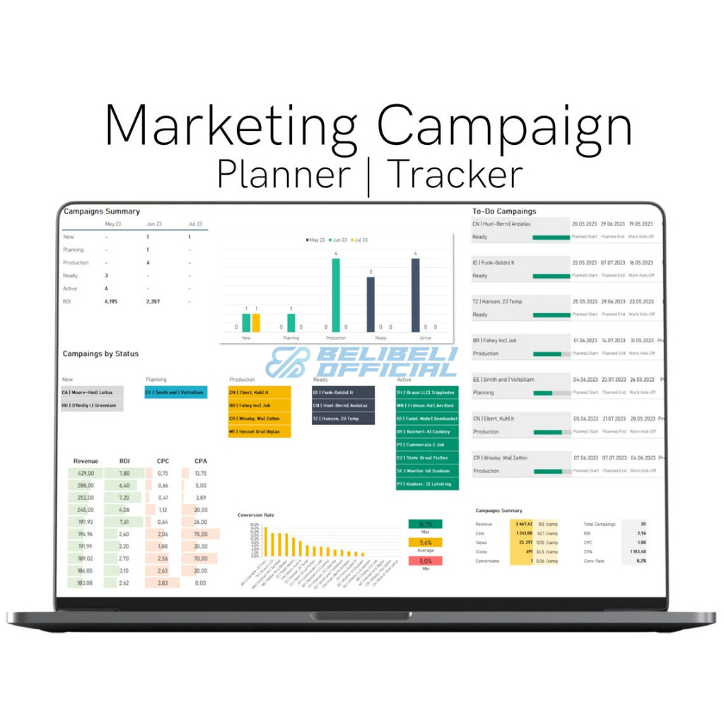 Jual Digital Marketing Campaign Planner & Tracker Template For FB ads ...