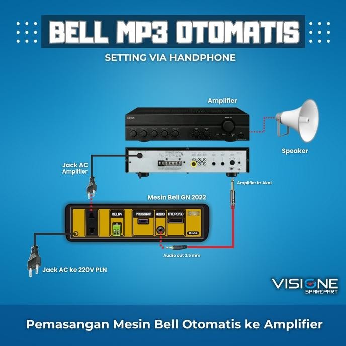 Jual Bel Sekolah Otomatis Suara Bel Kantor Pabrik Announcer Wifi Hp New ...