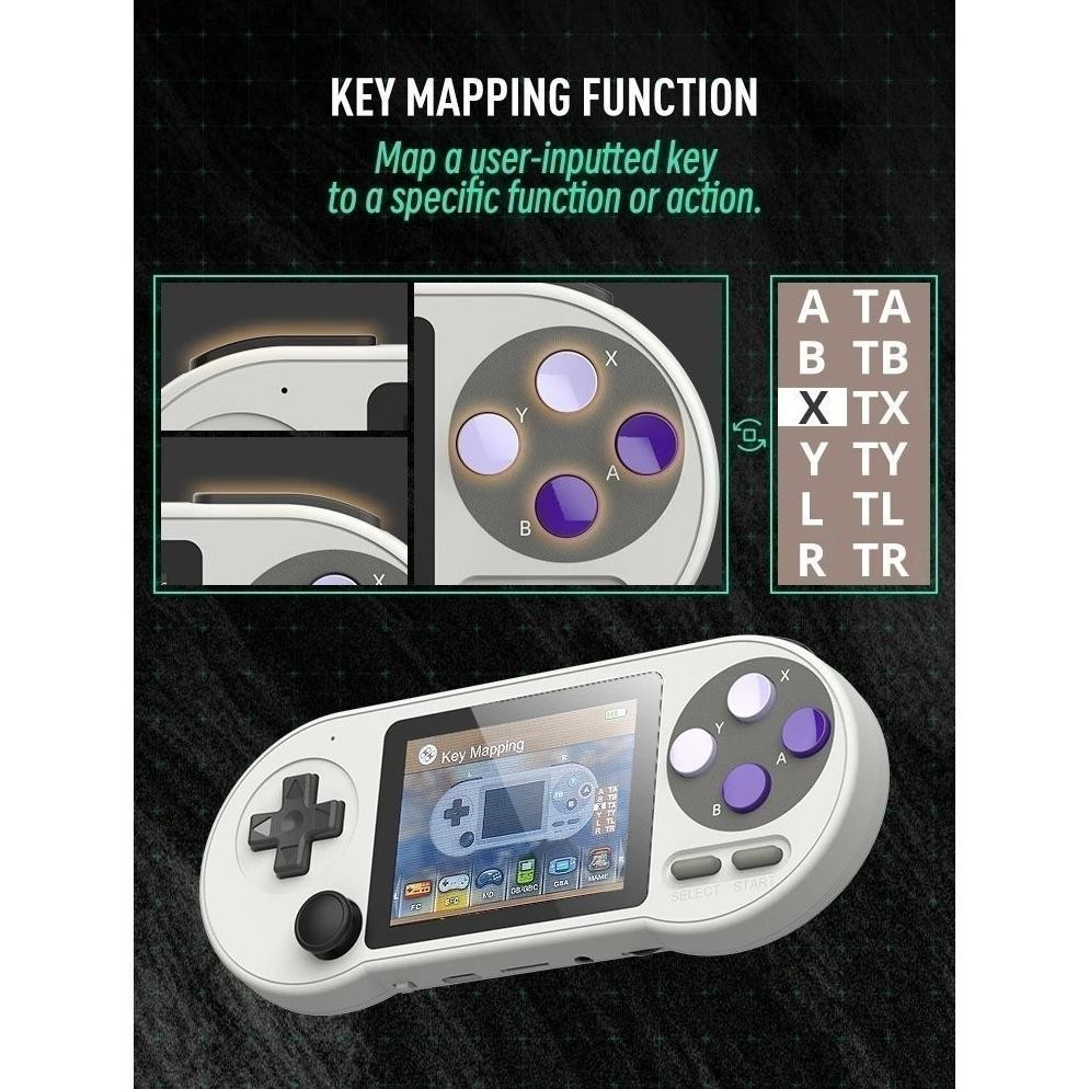 Jual EXPR - DATA FROG SF2000 Portable Handheld Game Console Retro 3 ...