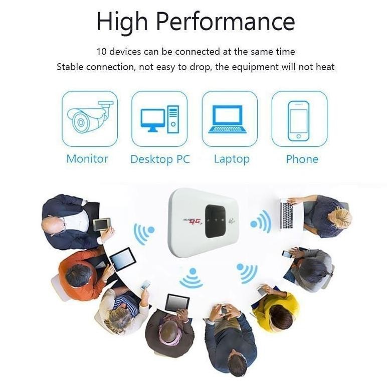 Jual Modem Wifi 4G Wingle Usb Mifi All Operator 500Mbps Mifi Modem Wifi ...