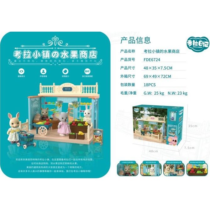 Jual Produk Baru!! Koala Diary Sylvanian Cart Market Doll House mainan ...
