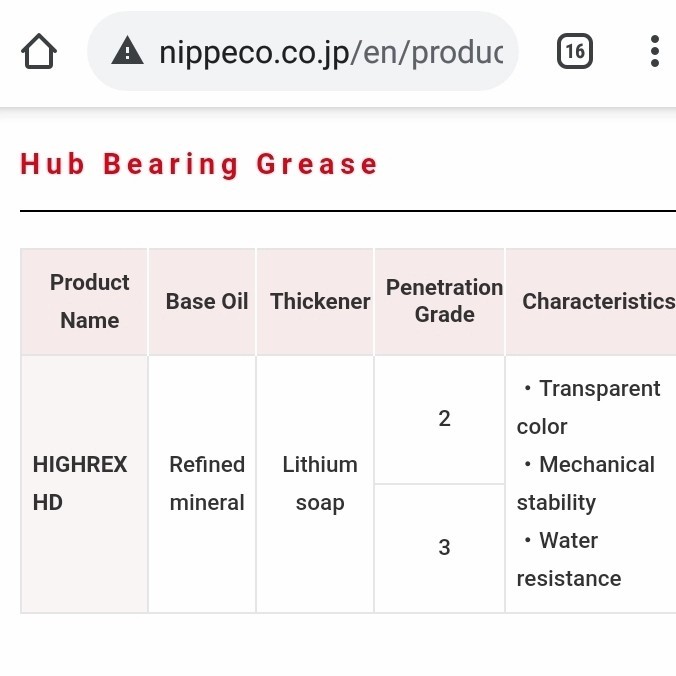 Jual GEMUK NPC HIGHREX HD3 JAPAN (500G) | Shopee Indonesia