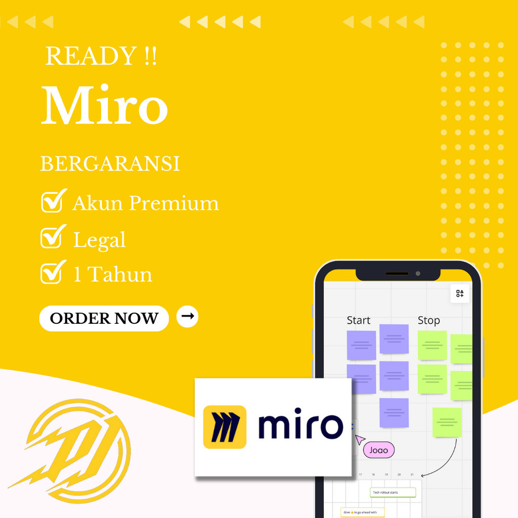 Jual Miro Collaborative Whiteboard Platform 1 Tahun Full Garansi ...