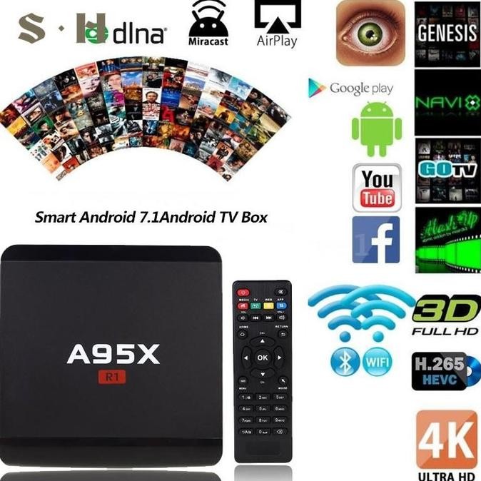 Jual smart tv box android 4k | Shopee Indonesia