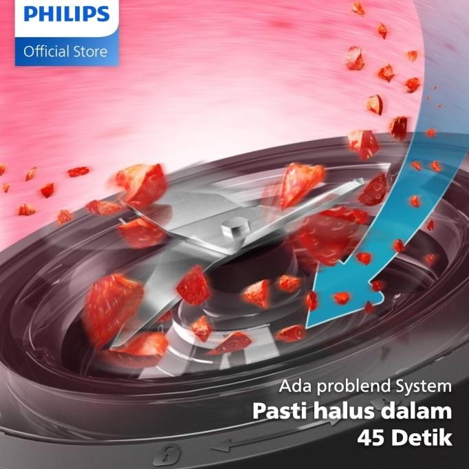 Jual Philips Blender 3000 Series HR2042/41 - 290W Plastic - Regular ...