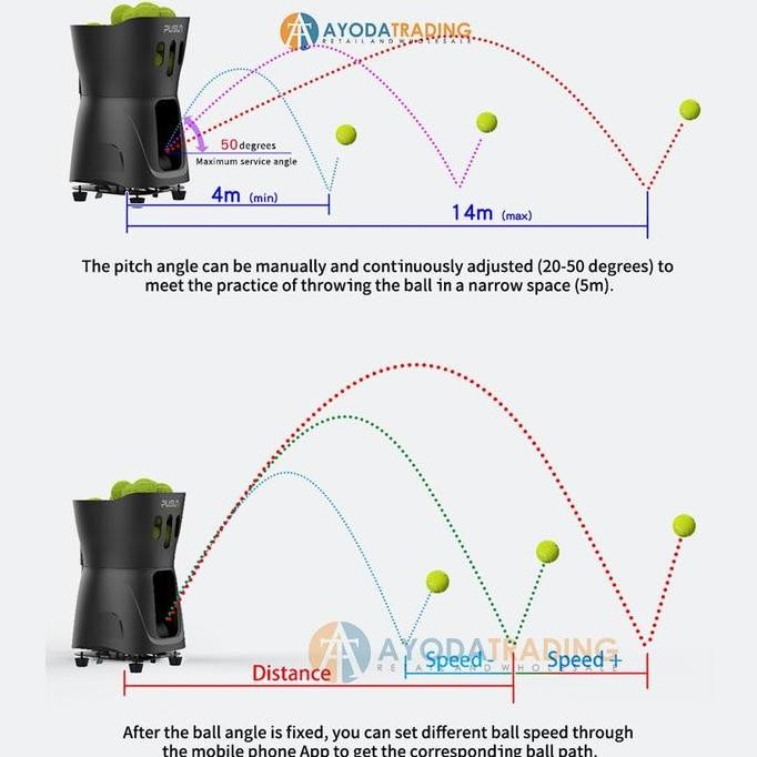 Jual Tennis Ball Machine Mesin Tembak Bola Padel Tenis Pusun PT-MINI ...