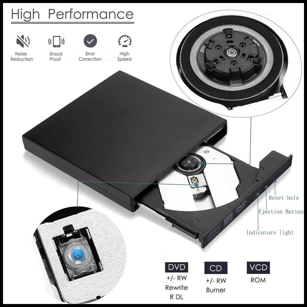 Jual Dvd External /Dvd External Laptop /Portable Dvd Writer Dvd/Cd/Vcd ...
