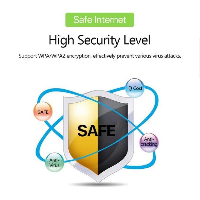 Jual 5G Mobile Wifi 500Mbps 3000Mah Up To 12 Jam 4G 5G Portable Mobile ...