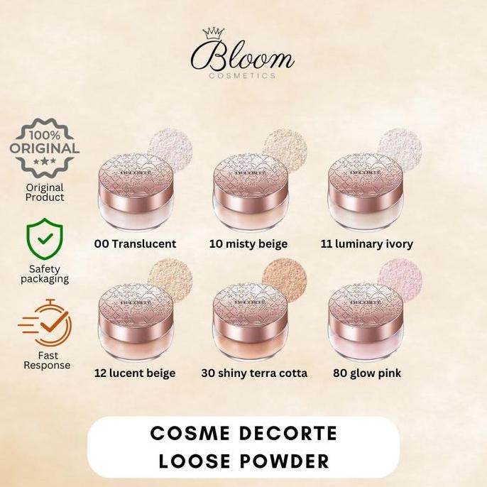 Jual BEBAS ONGKIR - Cosme Decorte Loose Powder Original Japan | Shopee ...