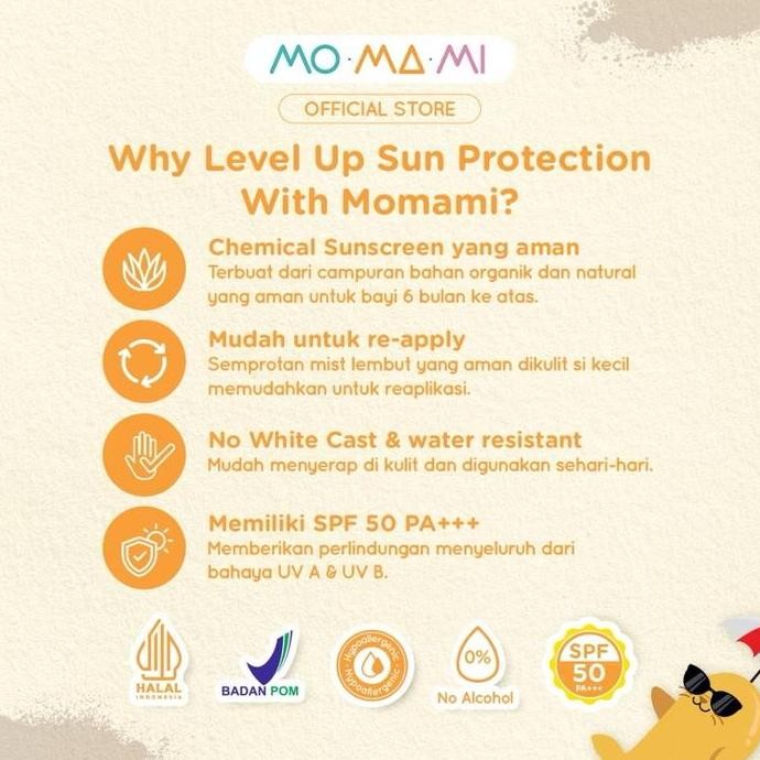 Jual Momami Hello Sunshine Sunscreen Mist SPF 50 PA+++ / Sunscreen ...