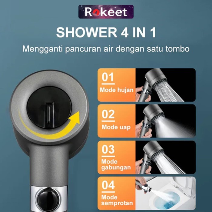 Jual Jual [READY] Rokeet Kepala Shower Kamar Mandi Saringan Bawaan Turbo Hand Jet Shower 4 Mode ...