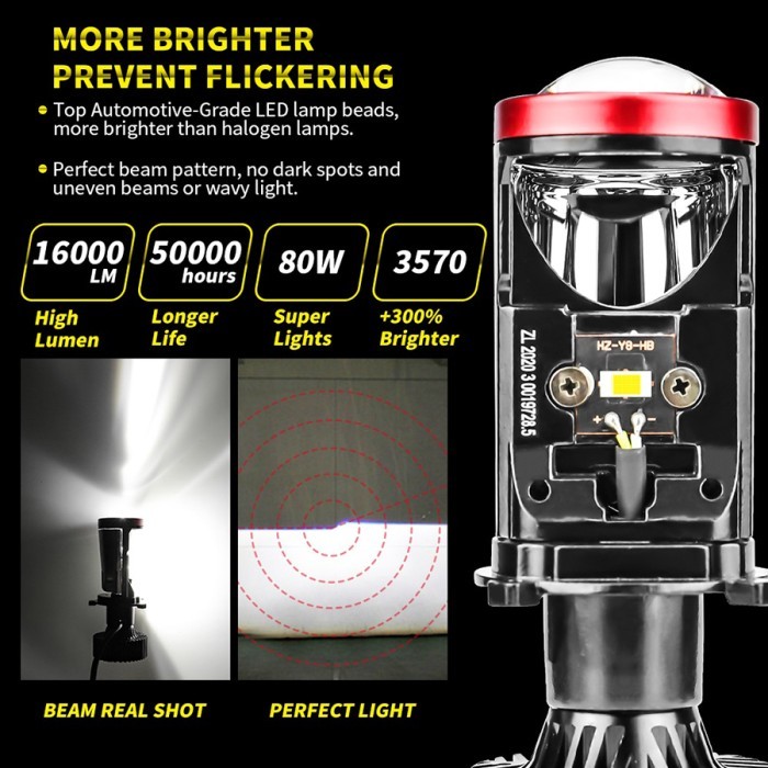 Jual MINI PROJIE Y6D Y7D Y8D LAMPU LED SUPER TERANG Y11 H4 50/80/120 ...