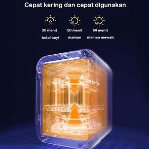 Jual Uv Led Bayi Bottle Sterilizer Dryer Disinfectant Cabinet Box 18L | Shopee Indonesia