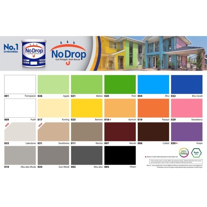 Jual Cat Pelapis Anti Bocor No Drop 1Kg - Waterproofing Tembok Atap Beton N | Shopee Indonesia