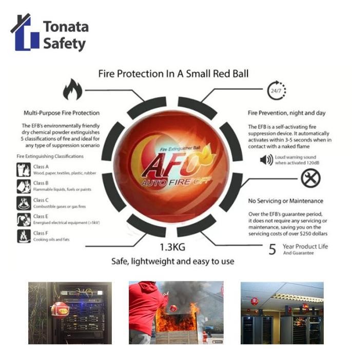 Jual Produk Baru!! Fire Ball Afo By Tonata / Fireball | Shopee Indonesia