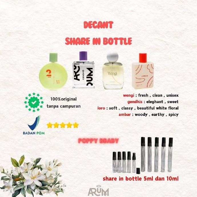 Jual IKI ARUM DISCOVERY SET/Perfume by dyaz pramesta | Shopee Indonesia
