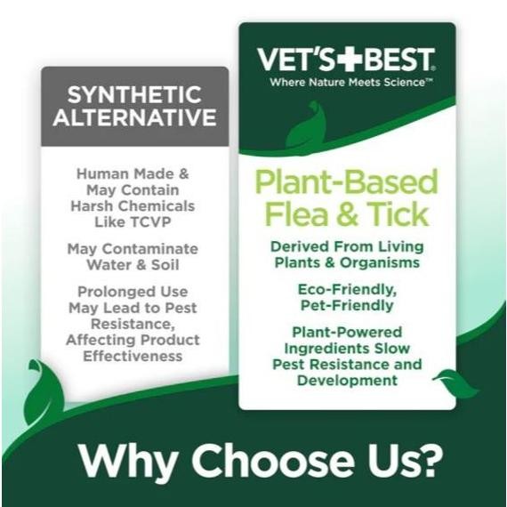 Jual Vet's+Best Flea + Tick Waterless Bath Dogs Dry Shampoo sampoo ...