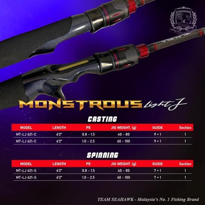 Jual Tersedia Joran pancing Light Jigging Seahawk Monstrous | Shopee ...