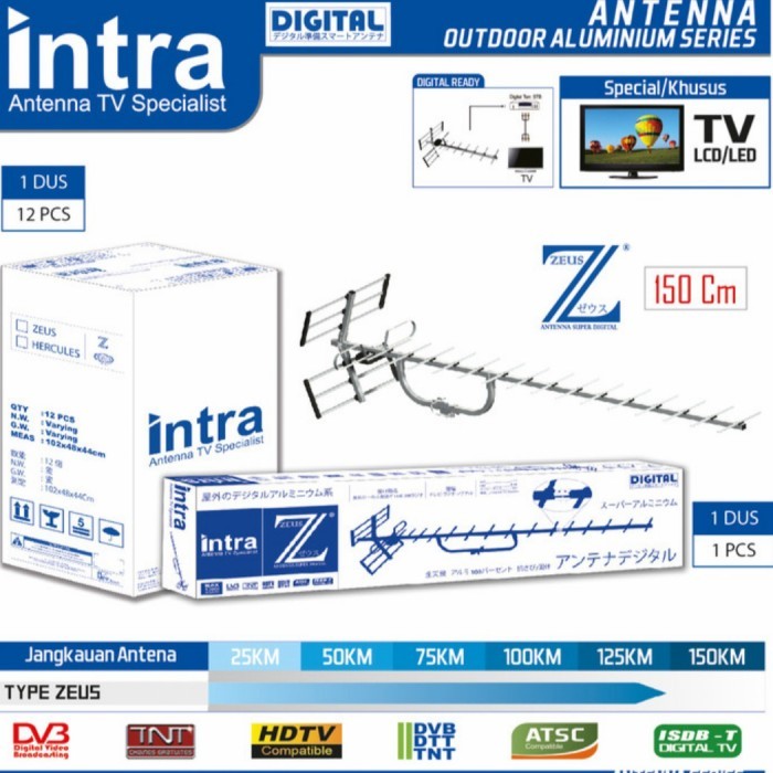 Jual KABEL KITANI Antena TV Outdoor Digital Intra ZEUS For LCD Antenna ...