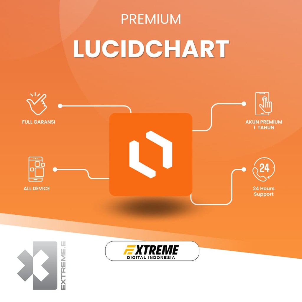 Jual LucidChart Premium 1 Tahun Resmi Bergaransi (Proses Instant ...