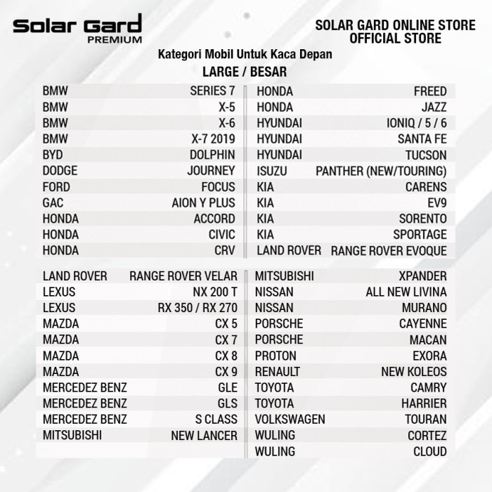 Jual KACA FILM DEPAN SOLAR GARD PREMIUM BLACK PHANTOM KATEGORI BESAR ...