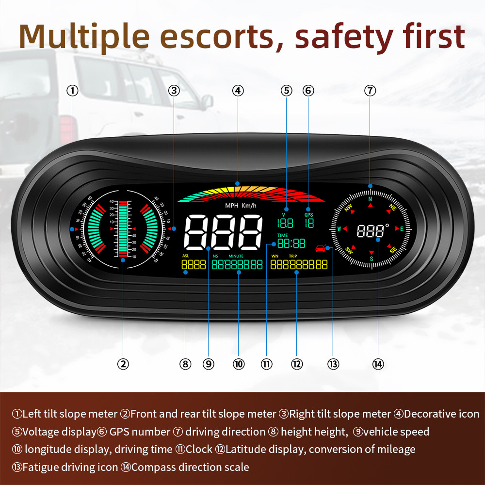 Jual ZOID GPS HUD P18 Car Head Up Display Off-Road 4X4 Inclinometer Gps ...