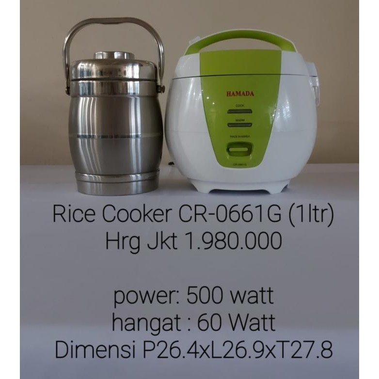 Jual RICE COOKER MINI SICO HAMADA - CR0661G MADE IN KOREA | Shopee ...