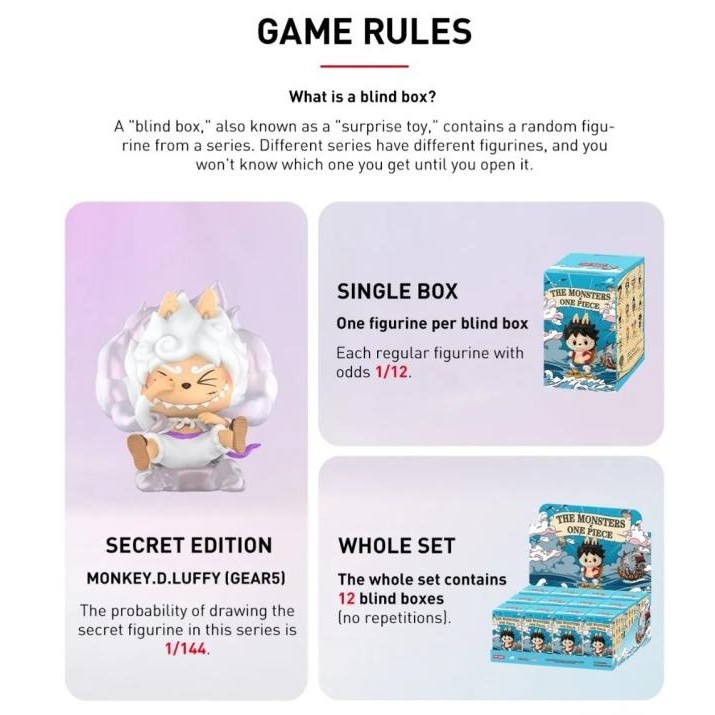 Jual Promo Terbaru!, Ready Stock The Monsters X One Piece Labubu Blind ...