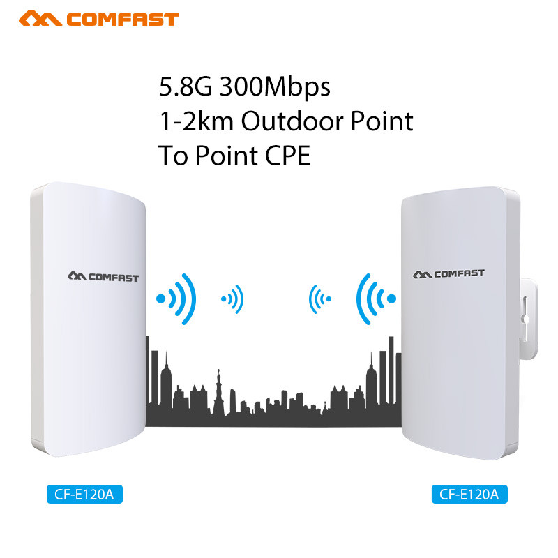 Jual GJZ 3KM Long Range Outdoor Wifi Access Point CPE 300Mbps 5G 11dbi Antena Poe Wireless AP ...