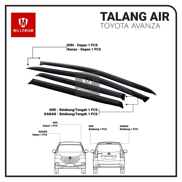 Jual Talang Air Pintu Mobil Toyota Avanza 2003 - 2010 Model Slim 4 ...