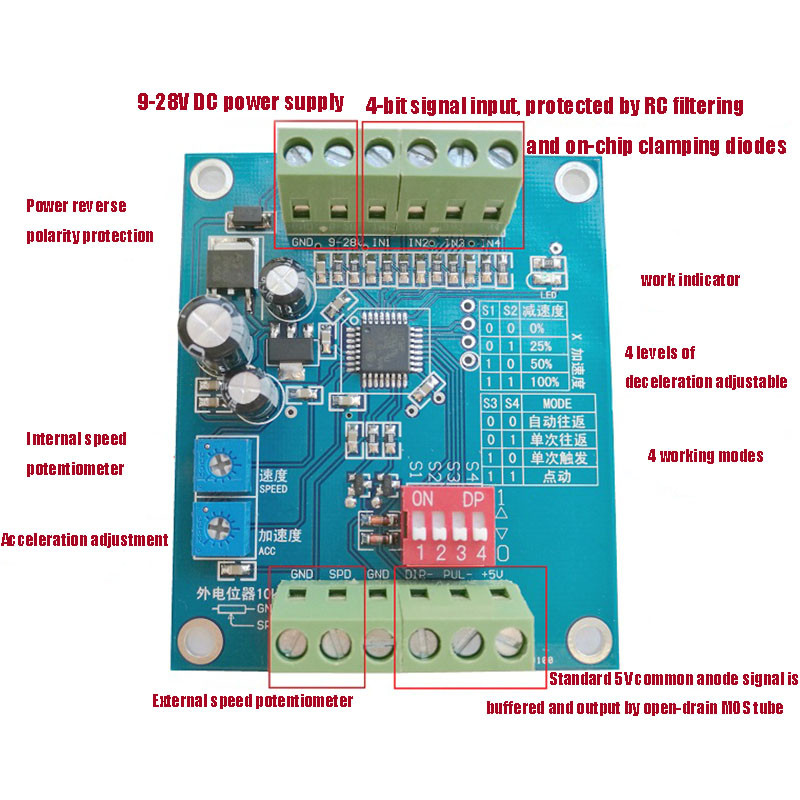 Jual EL_SHANUMJE SAC-V1 Stepper Motor Controller / Stepper Motor Controller / Pulse Generator ...
