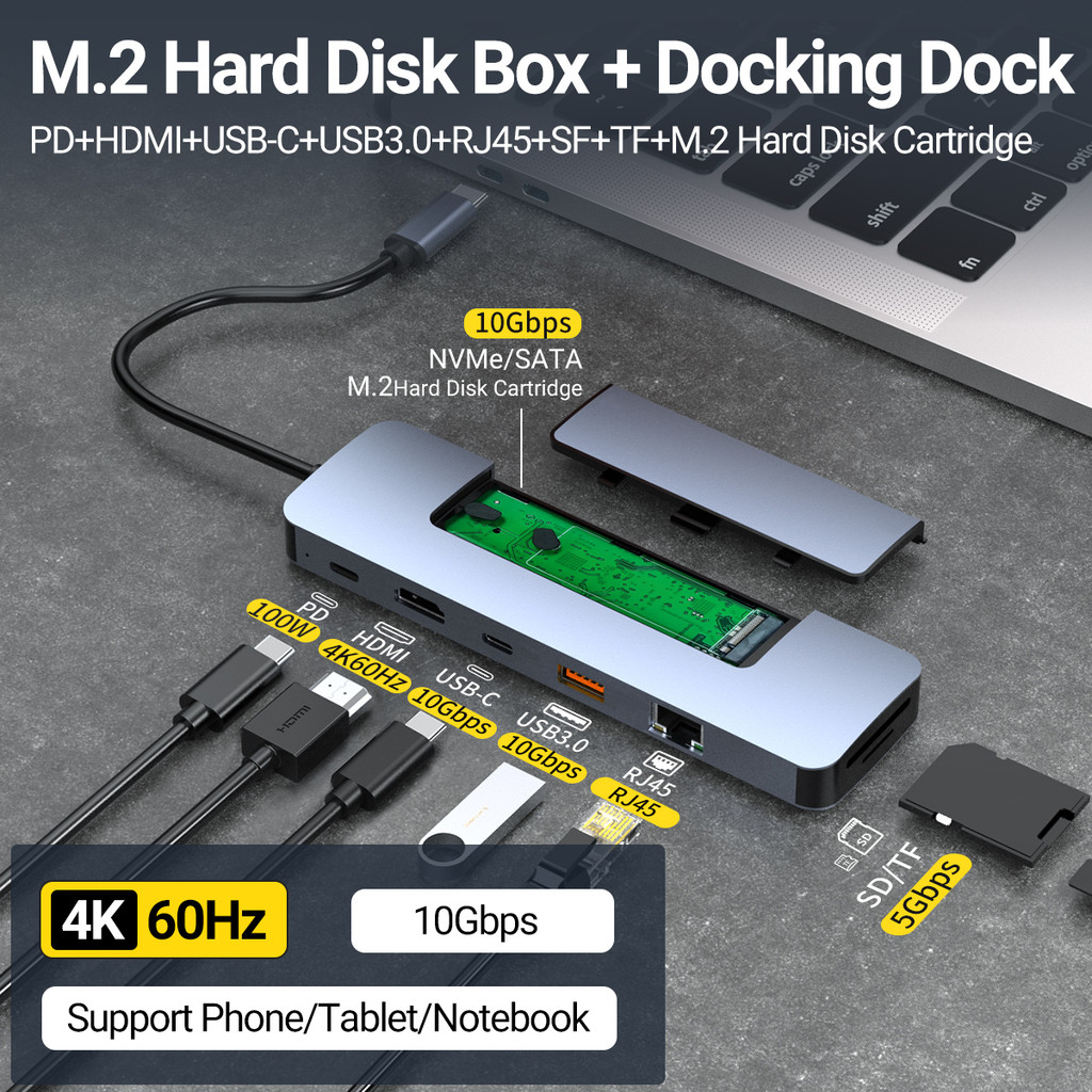 Jual JETS 8 in 1 USB-C Hub&M.2 SSD Enclosure Support NVME&SATA ,With 4K HD,PD 100W,USB 3.0, RJ45 ...