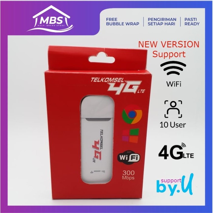 Jual Modem Wifi 4G Unlock All GSM Wingle colok Power Bank USB Charger ...