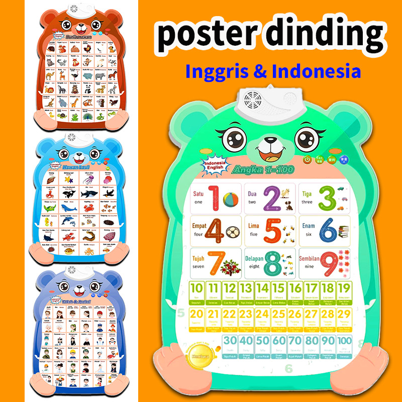 Jual poster dinding / poster edukasi anak / poster edukasi anak bersuara / gambar hewan edukasi ...
