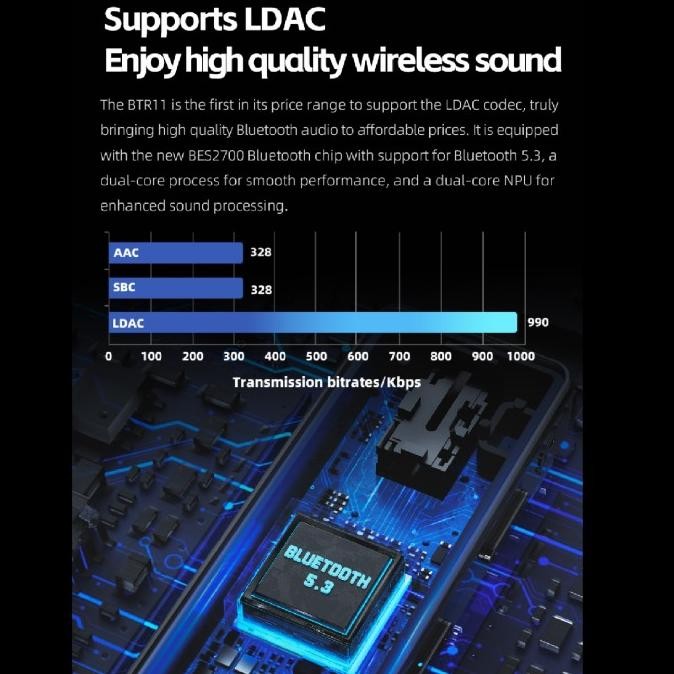 Jual Murah Fiio Btr 11 / Btr11 Portable Hifi Bluetooth Dac Headphone Amplifier / Dac Amp ...