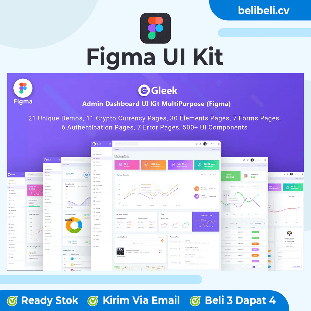 Jual Admin Dashboard UI Kit MultiPurpose - Premium Figma UI Kit ...