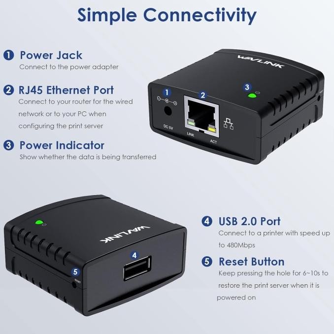 Jual Usb 2.0 Network Print Server Wavlink Lan Print Share Server For ...