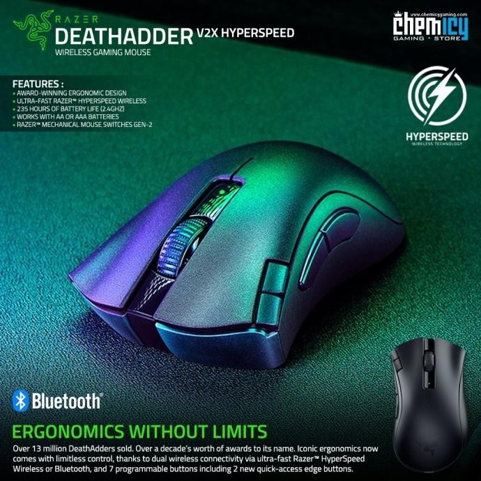 Jual Razer Deathadder V2X Hyperspeed Wireless Gaming Mouse | Shopee ...