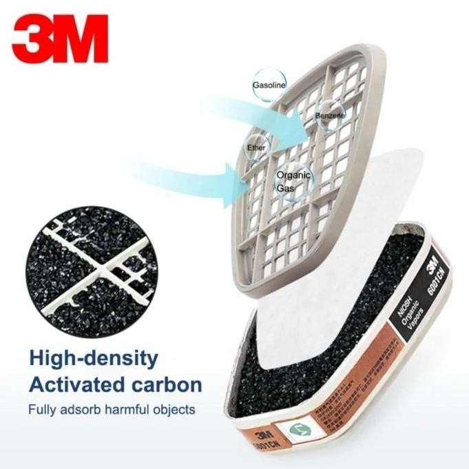 Jual Cartridge Filter 3M 6001 Respirator 6200 7502 6800 6502 Complete ...