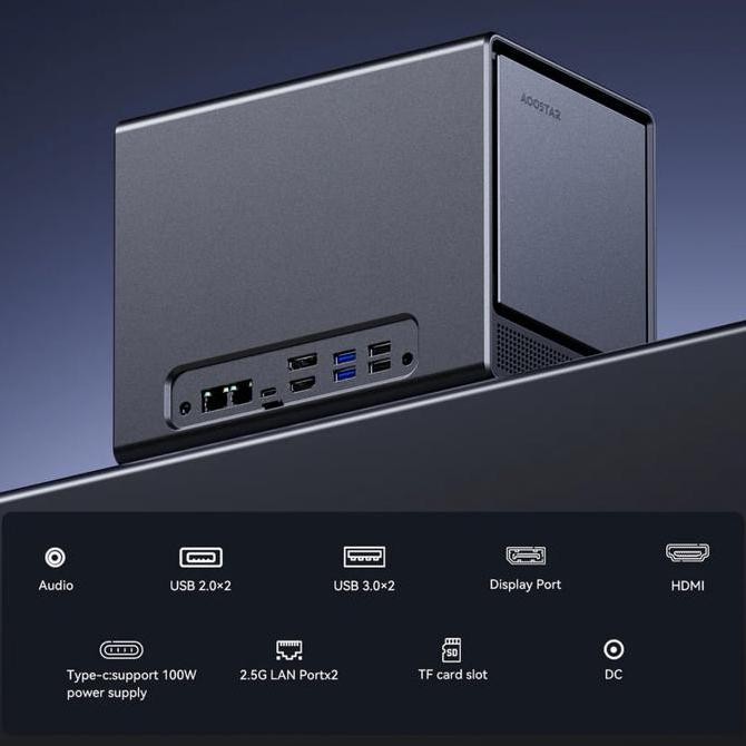 Jual BEBAS ONGKIR - NAS 4 Bay Mini Server - Aoostar WTR Pro Ryzen 7 ...