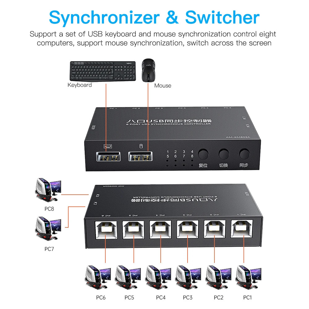 Jual 8 Ports USB KVM Switch USB Synchronizer KVM Switcher for Windows10 computer PC Keyboard ...