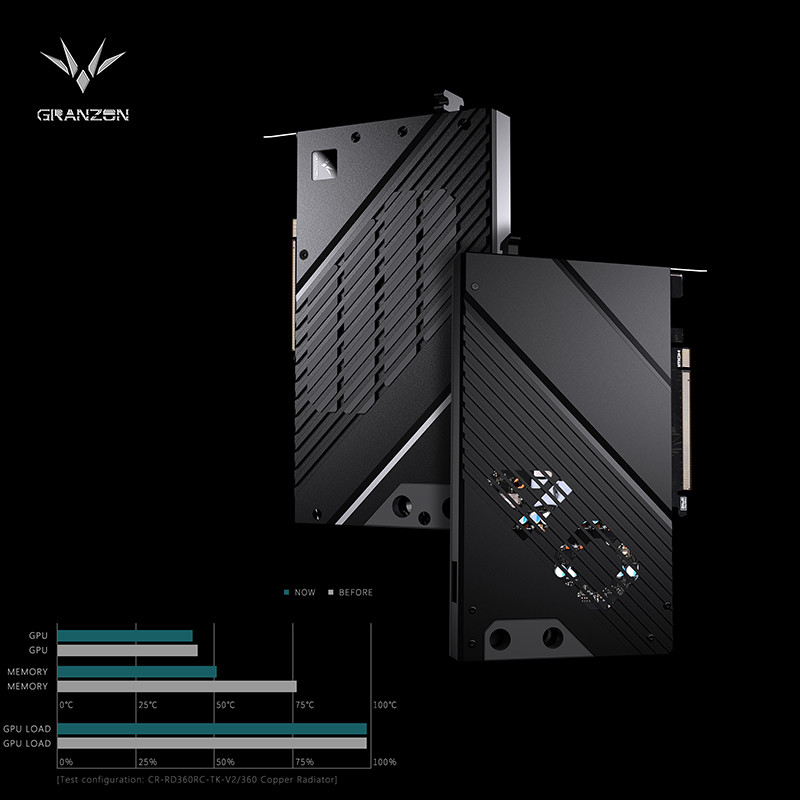 Jual Bykski GPU Water Cooler For Colorful iGame Battle AX Geforce RTX ...