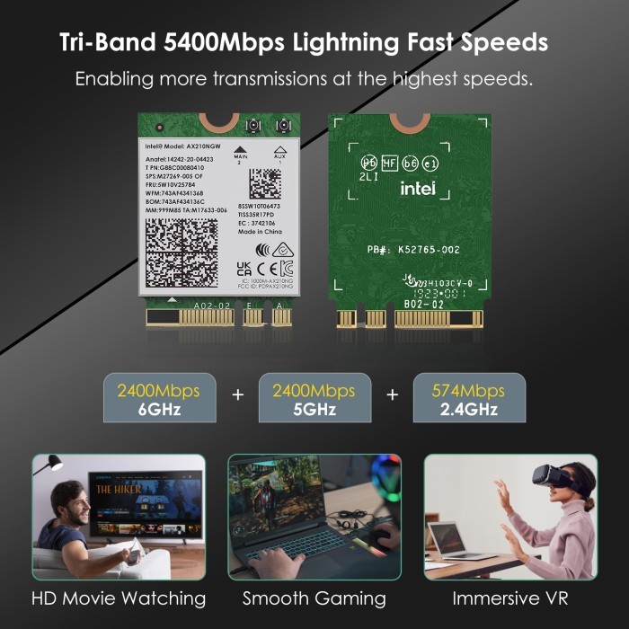 Jual Modul Jaringan Nirkabel Wavlink WiFi 6E Intel AX210 Tri-Band 5400M ...