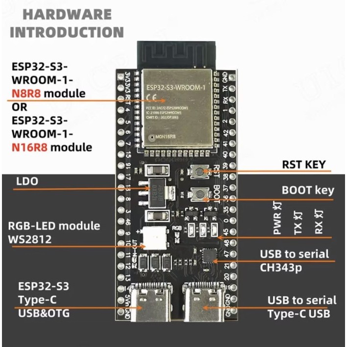 Jual ESP32-S3 WiFi Bluetooth BLE 5.0 ESP32 S3 Wifi Mesh Development ...